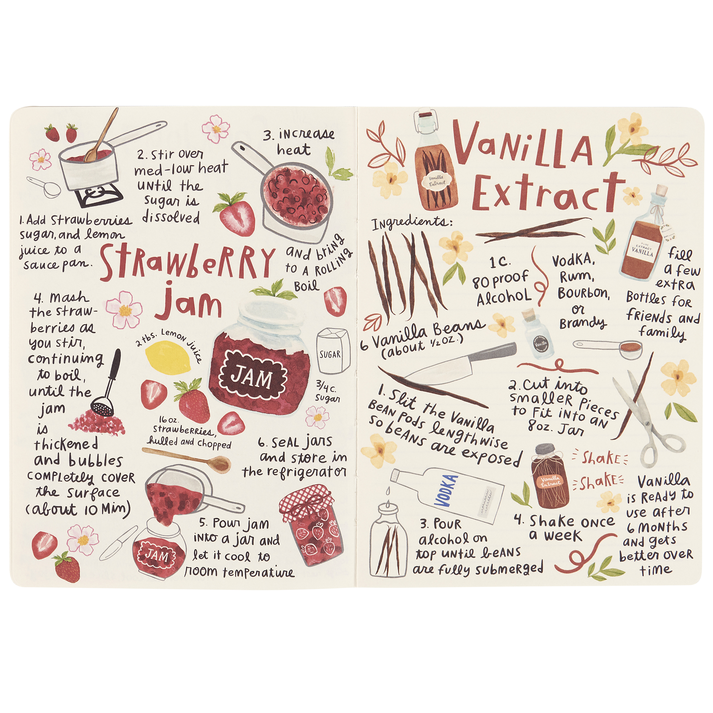 Recipes Journal | Primitives By Kathy